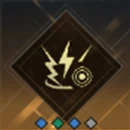 Meta-Builds - Once Human Meta Build planner!