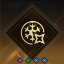 Meta-Builds - Once Human Meta Build planner!