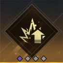 Meta-Builds - Once Human Meta Build planner!