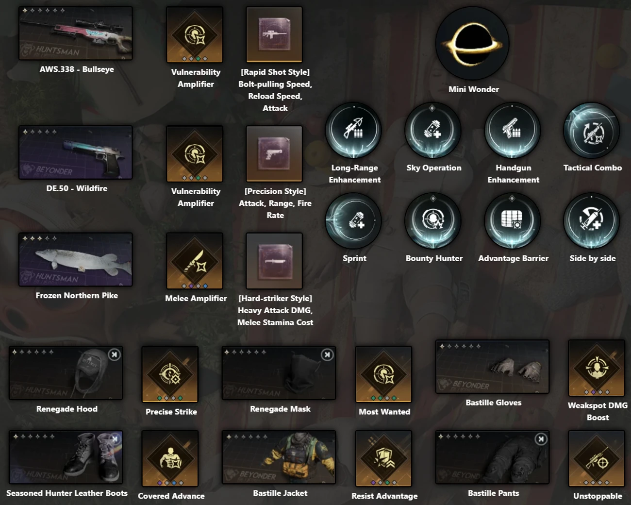 Meta-Builds - Once Human Meta Build planner!