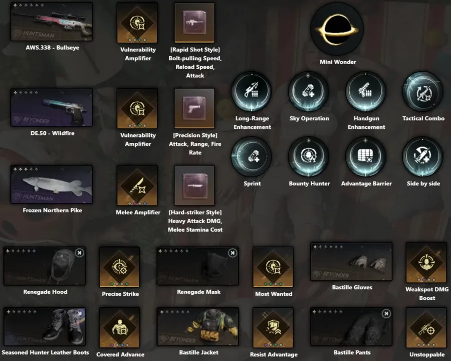 Meta-Builds - Once Human Meta Build planner!