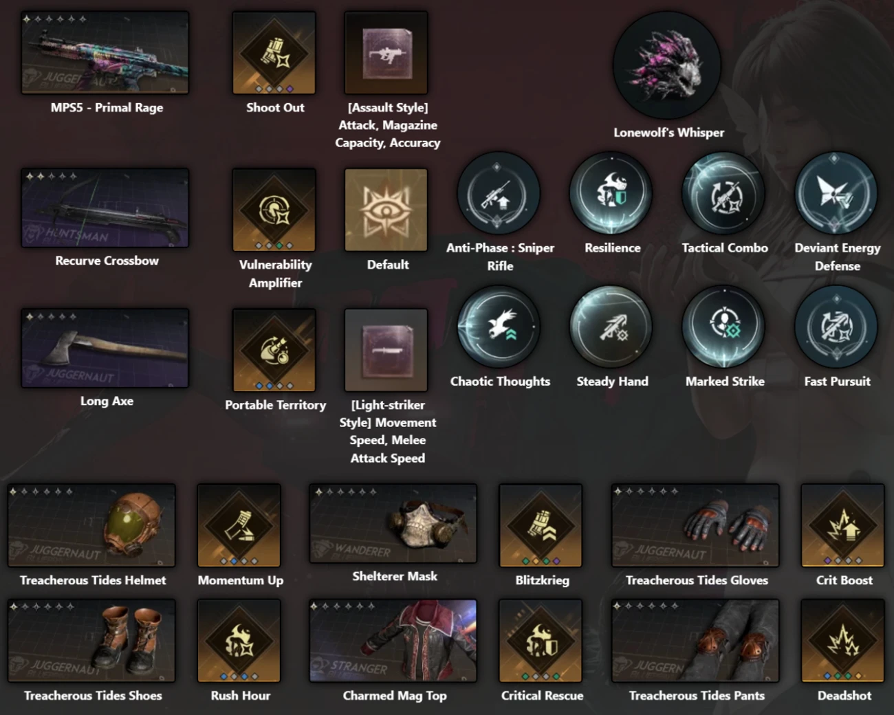 Meta-Builds - Once Human Meta Build planner!